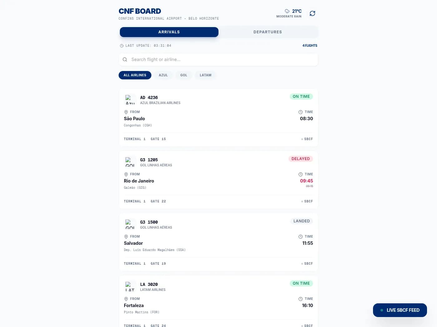 CNF Flight Tracker