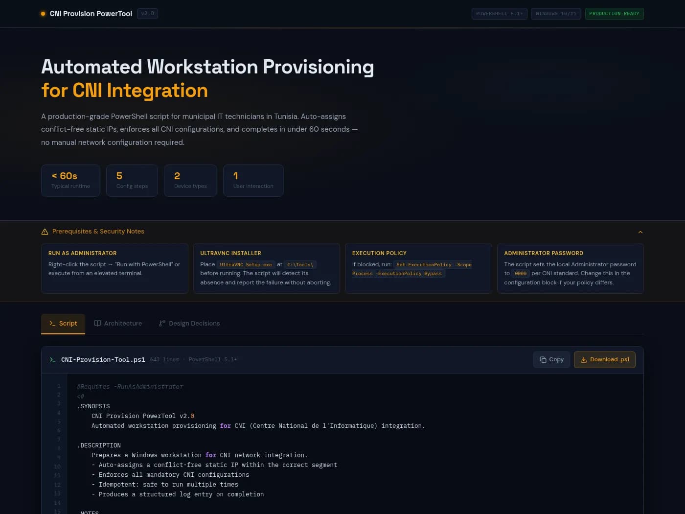 CNI Provision PowerTool