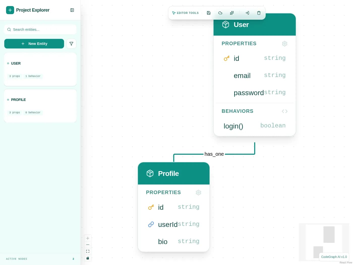 Code Diagram Creator