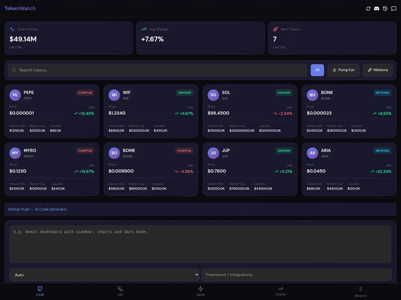 CodePush