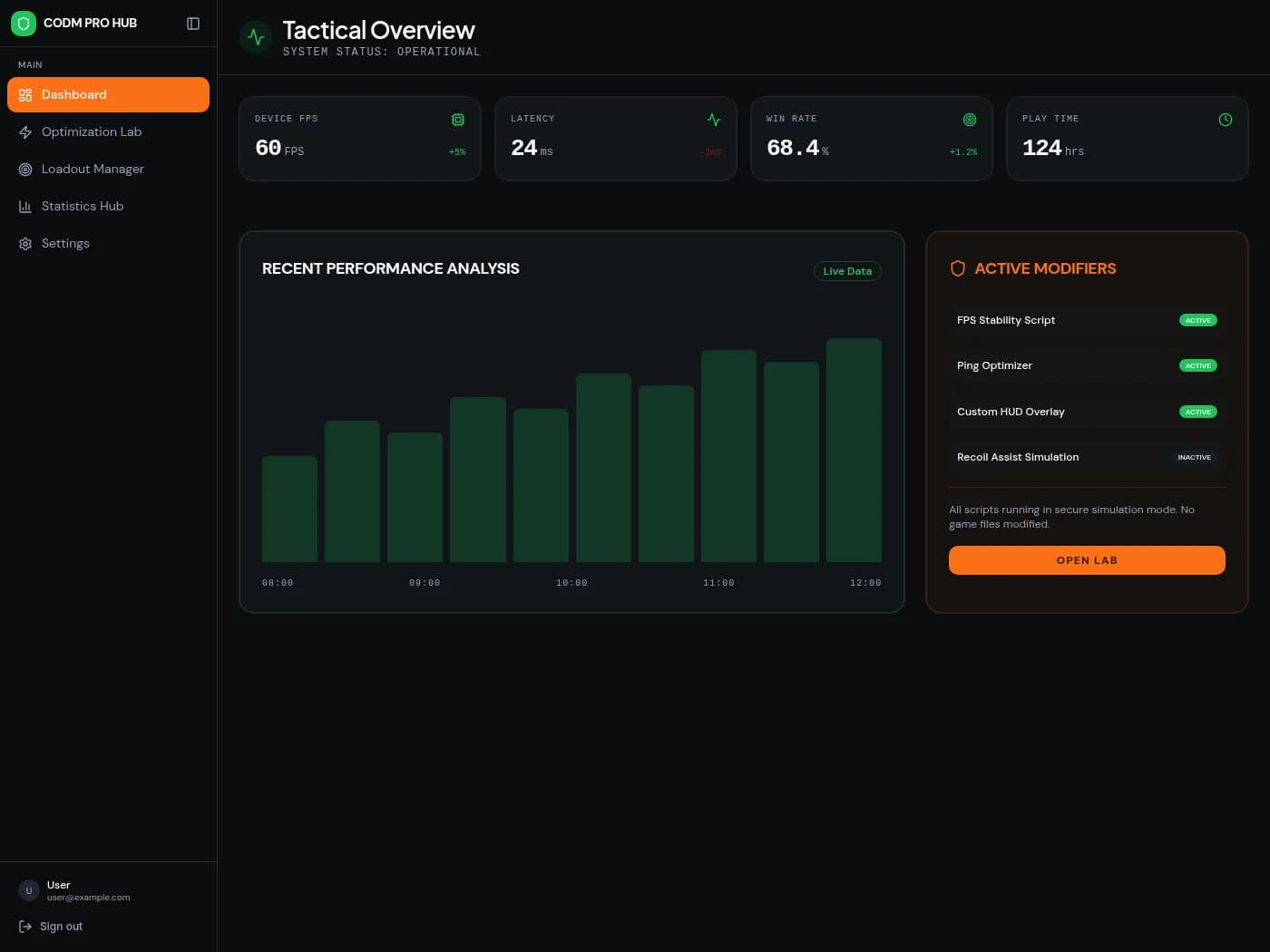 CoDM Injector Tool