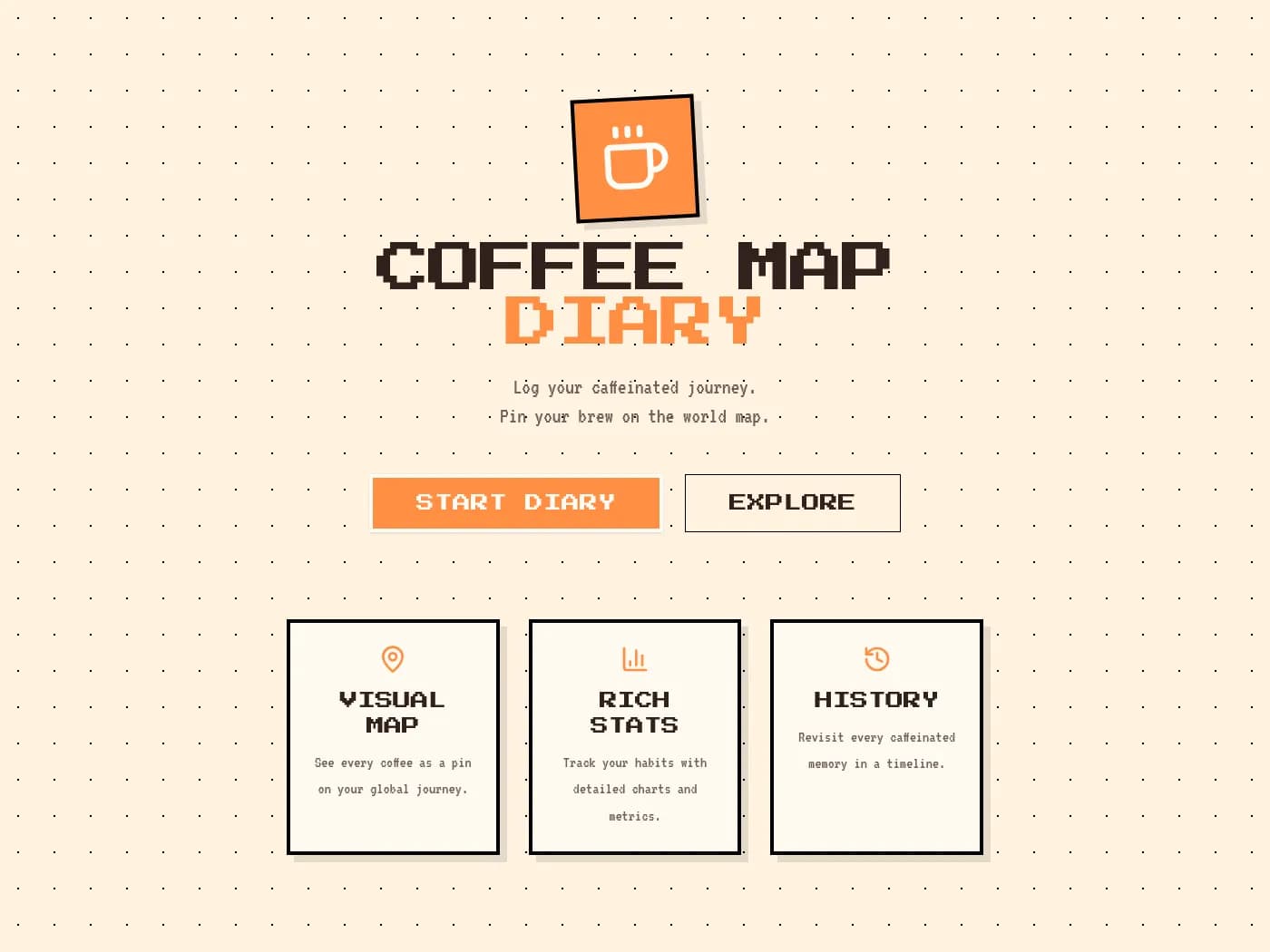 Coffee Map Diary