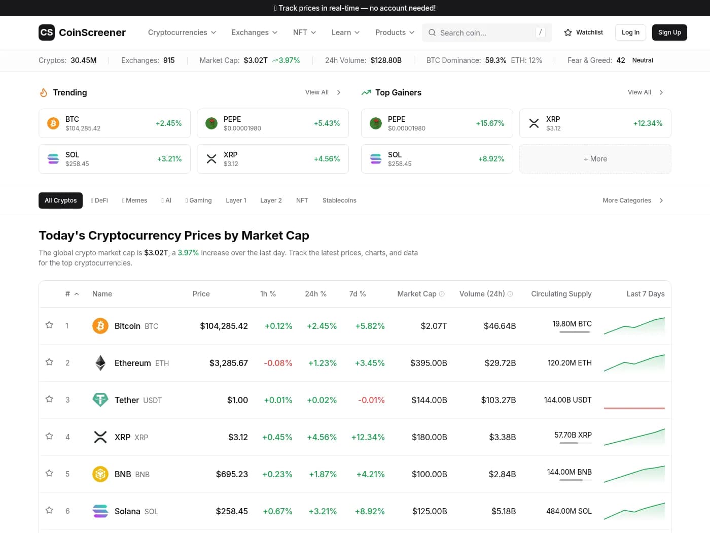 CoinScreener