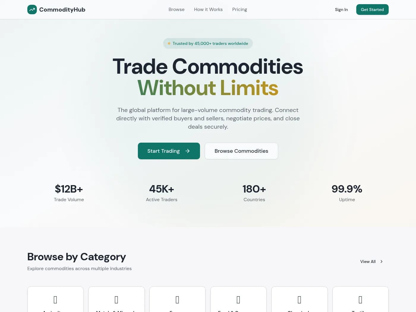 Commodity Trade Hub