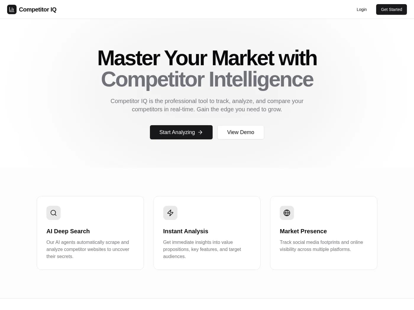 Competitor IQ