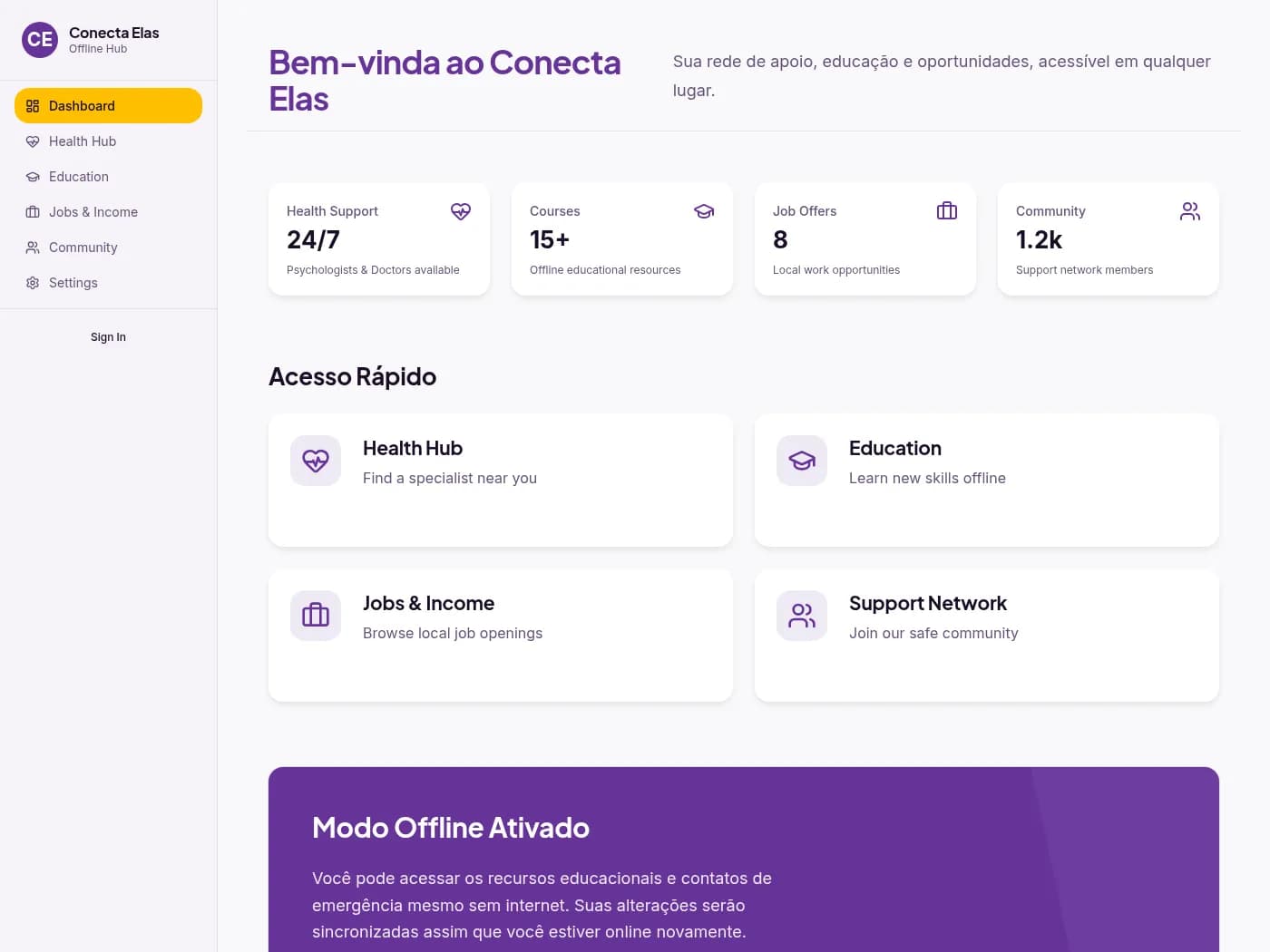 Conecta Elas Offline Hub