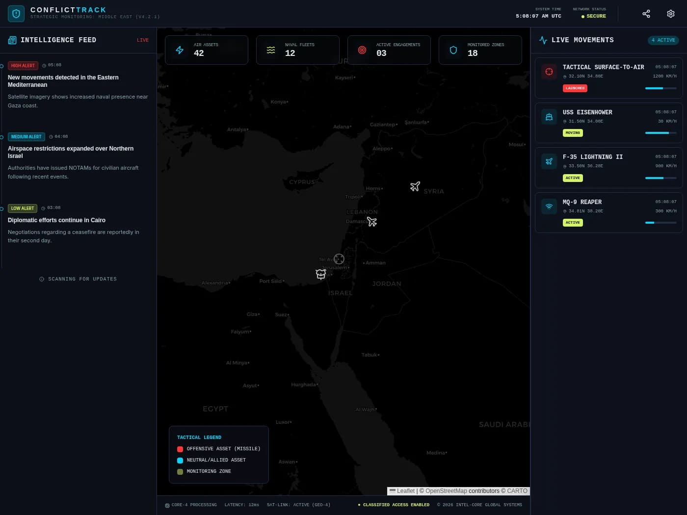 Live Middle East Conflict Map