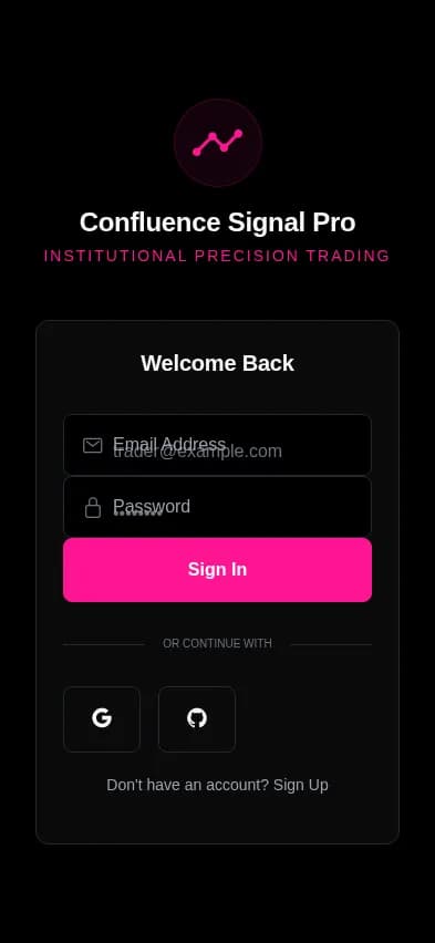 Confluence Signal Pro
