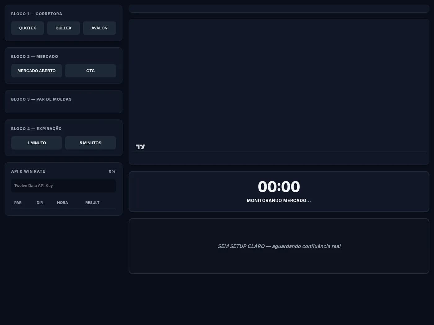 Confluence Signal Web App