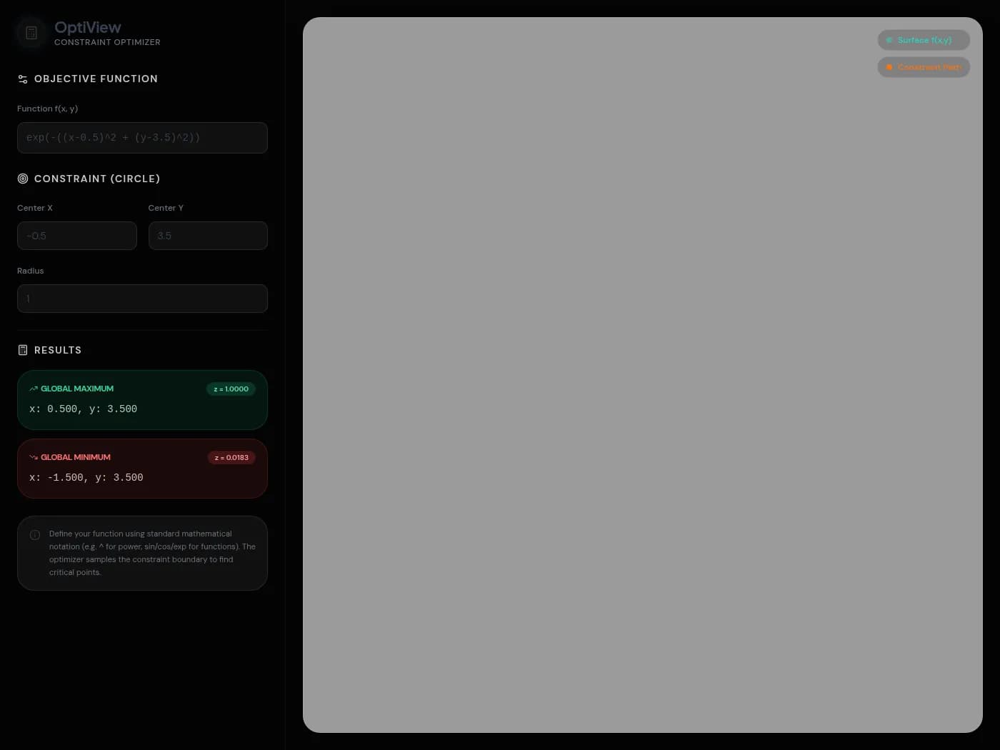Constraint Optimizer Visualizer