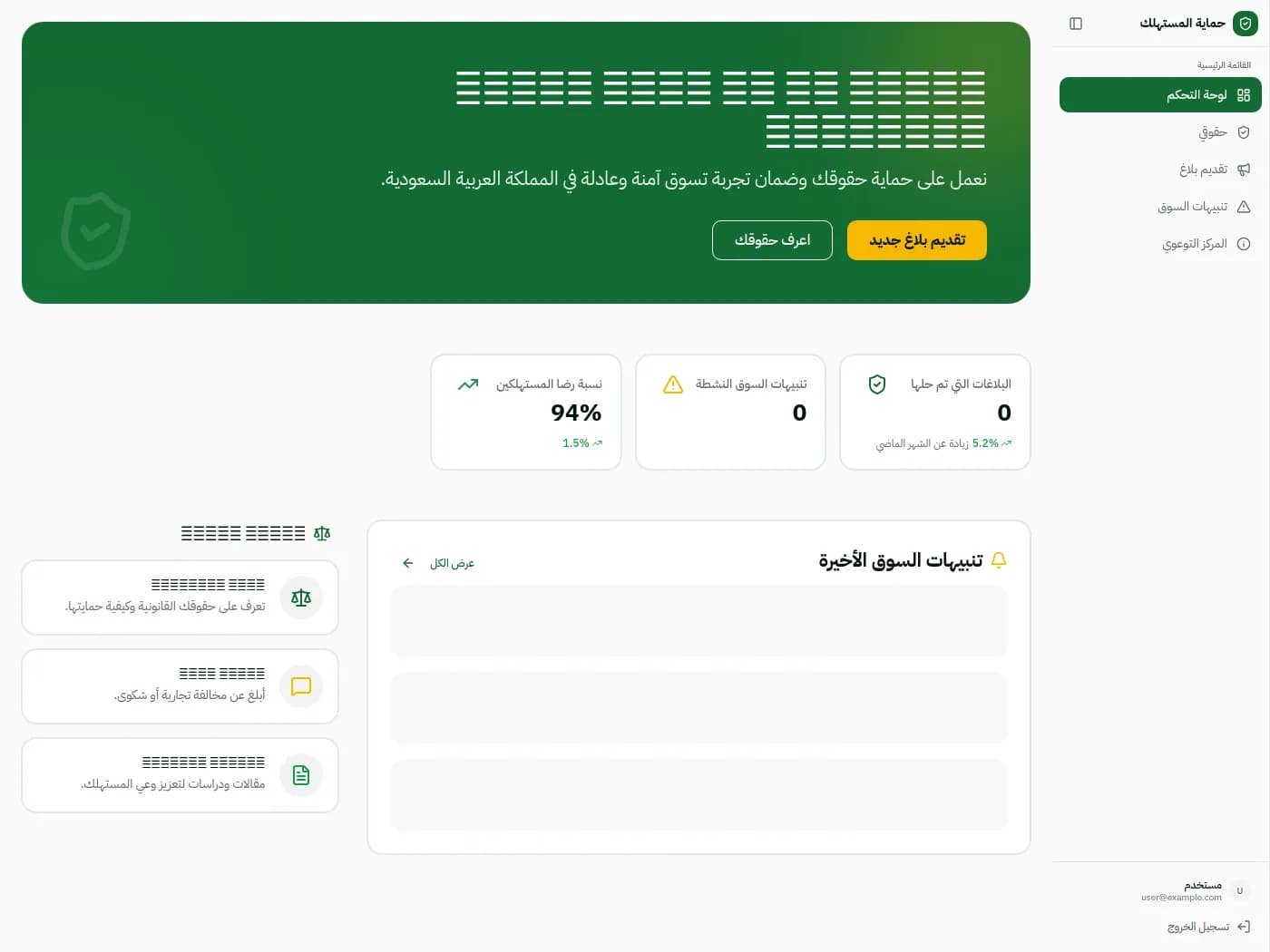 حماية المستهلك السعودي