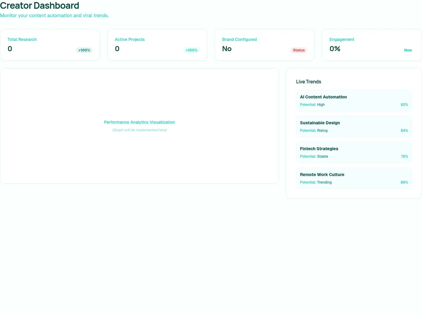 ContentOmni AI Suite