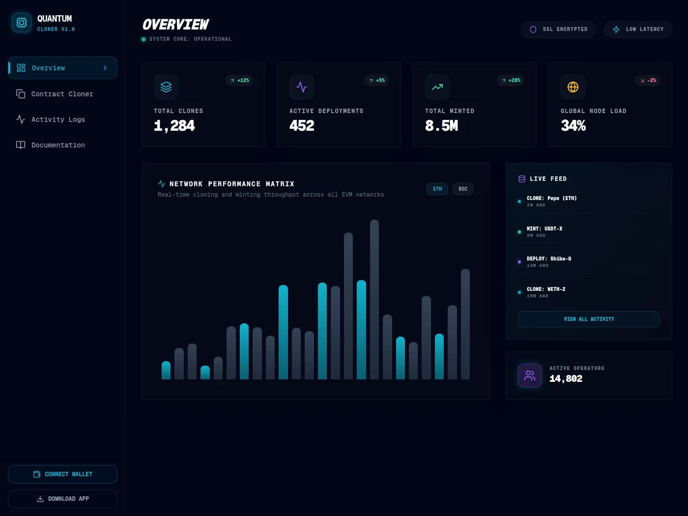 Contract Cloner Dashboard