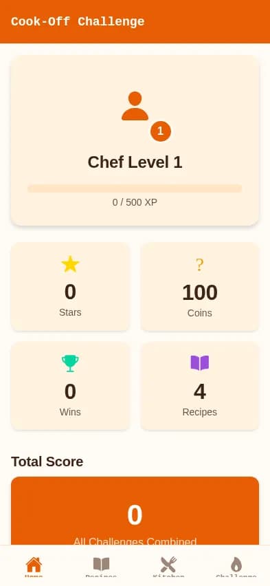 Cook-Off Challenge