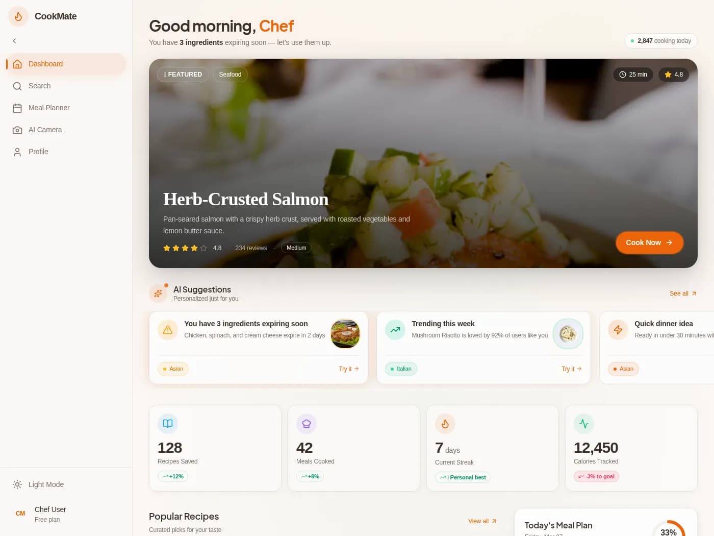 CookMate AI Dashboard