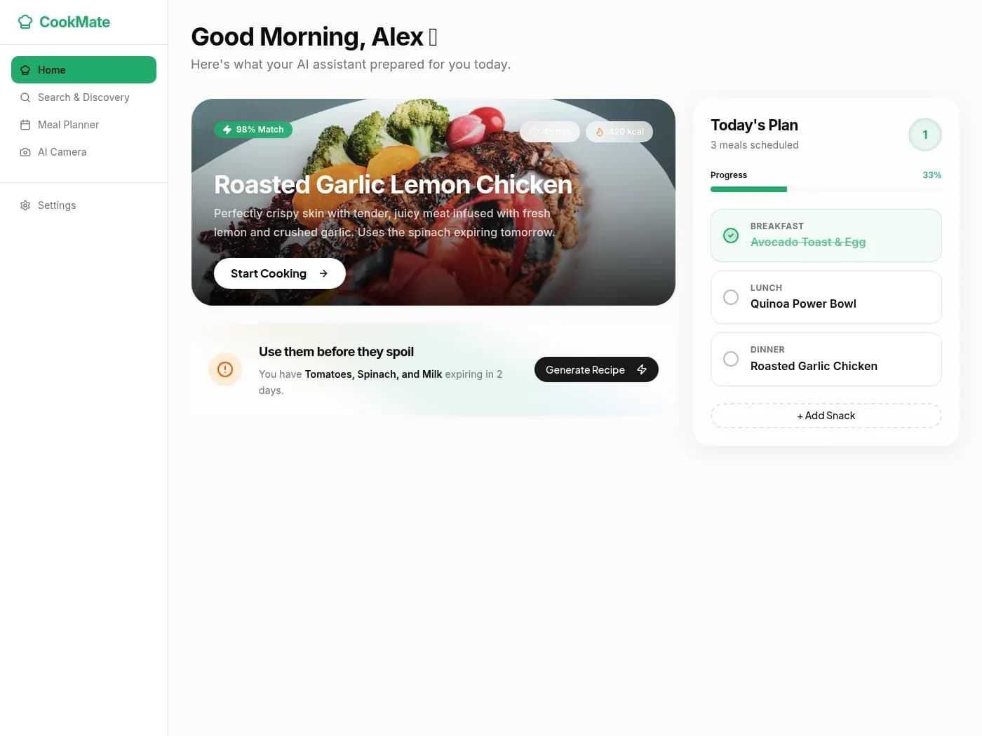 CookMate AI Dashboard