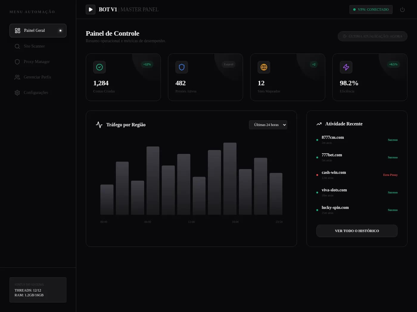 CPA Bot Master Panel