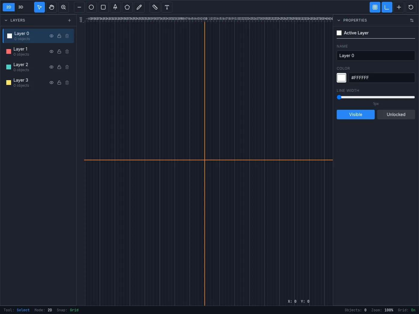 CPerf Studio