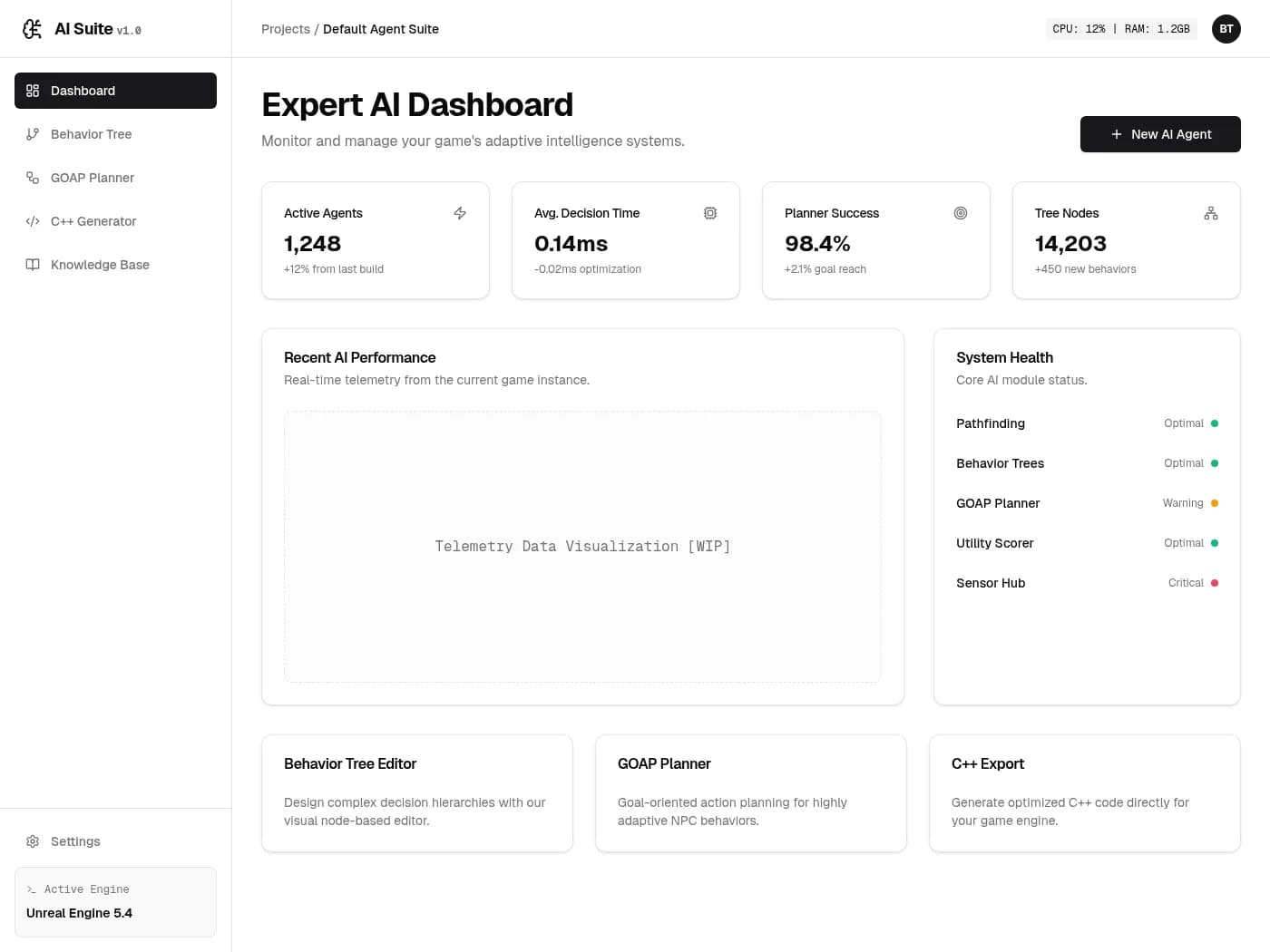 Expert Game AI Suite