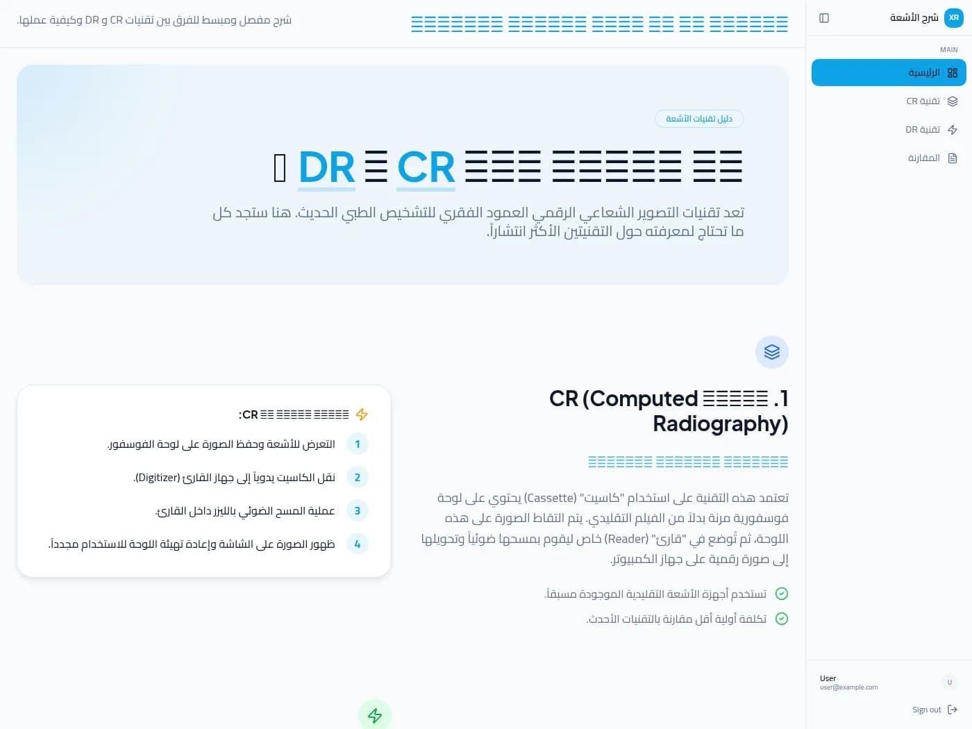 CR & DR Explained