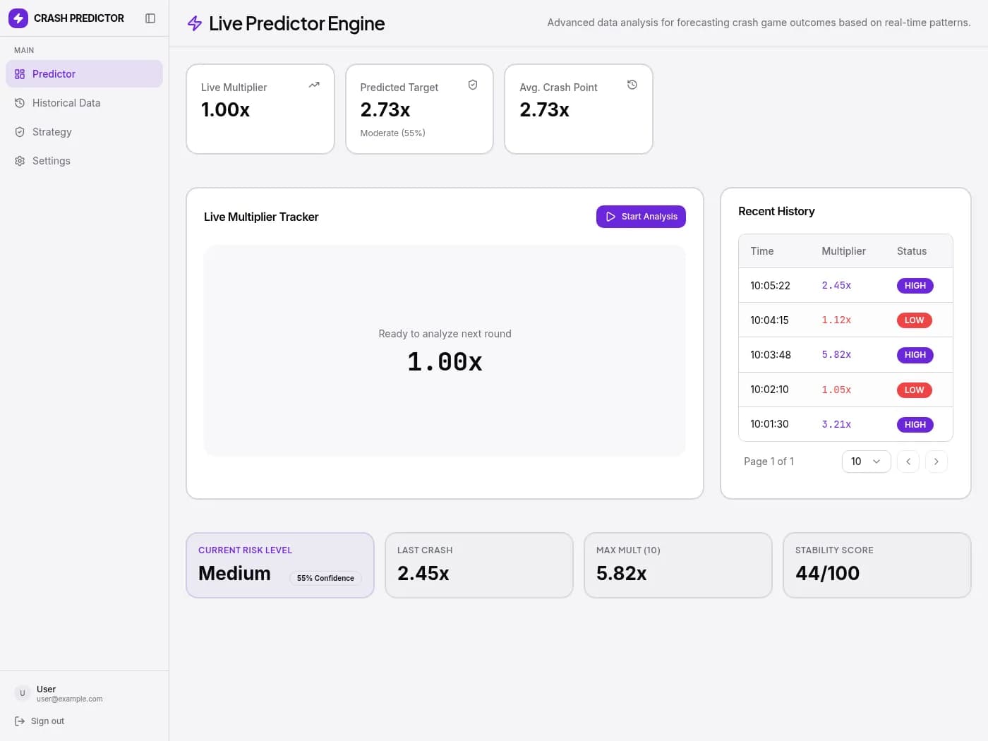 Crash Game Predictor