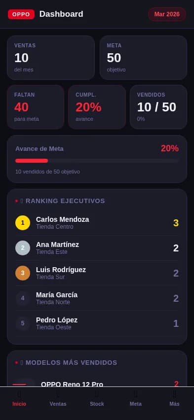 Crea La App