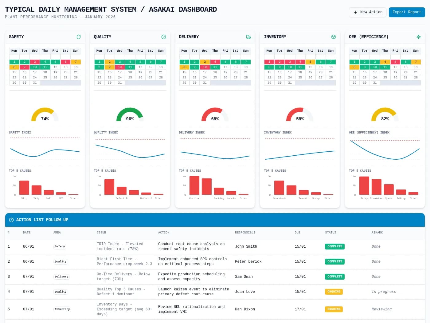 Crea App Builder