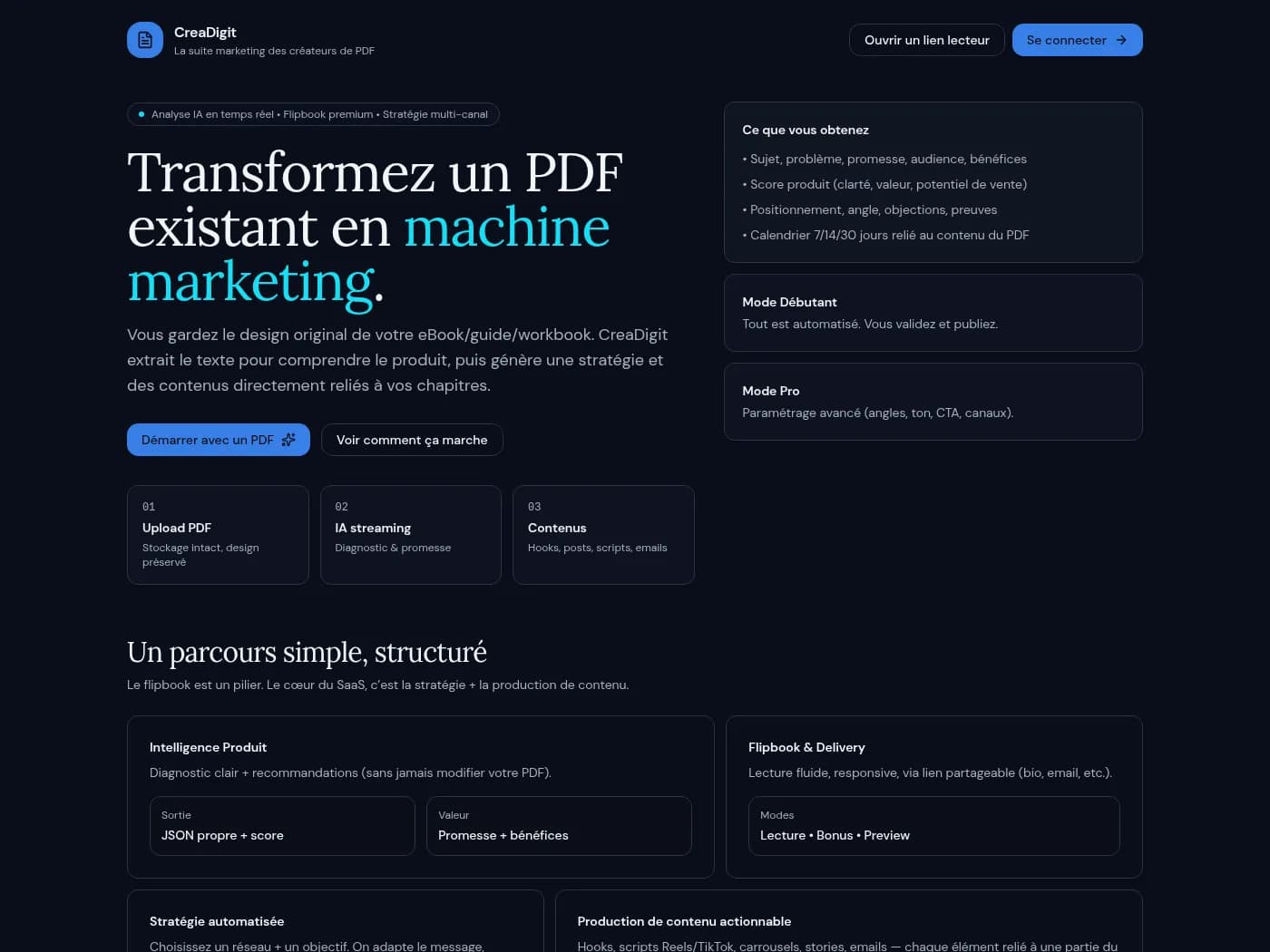 CreaDigit Creator Suite