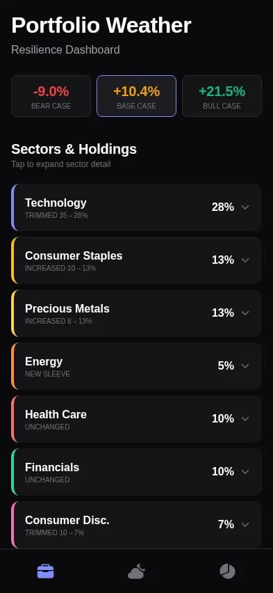 QuickStart App