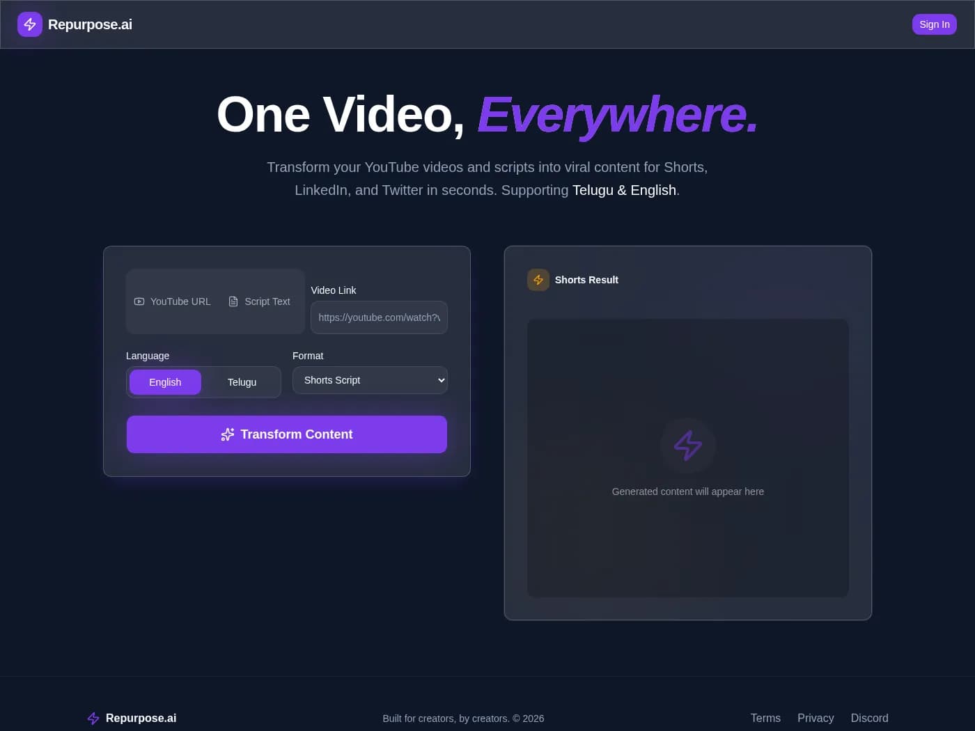 Creator Repurpose AI