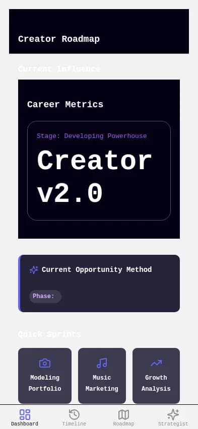 Creator Takeover Roadmap