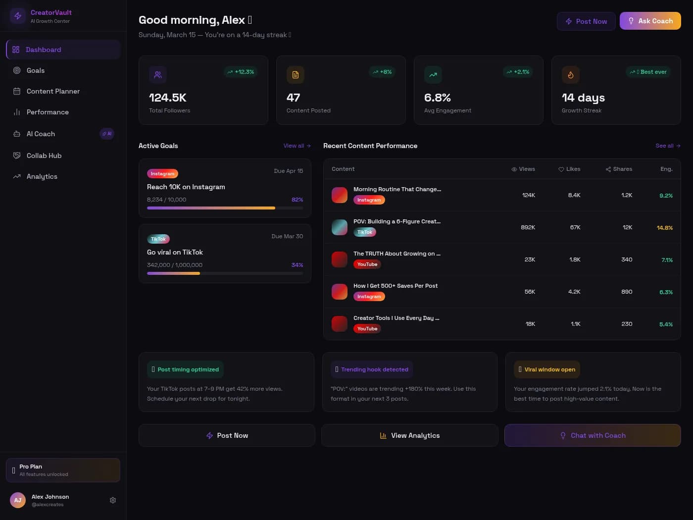 CreatorVault AI