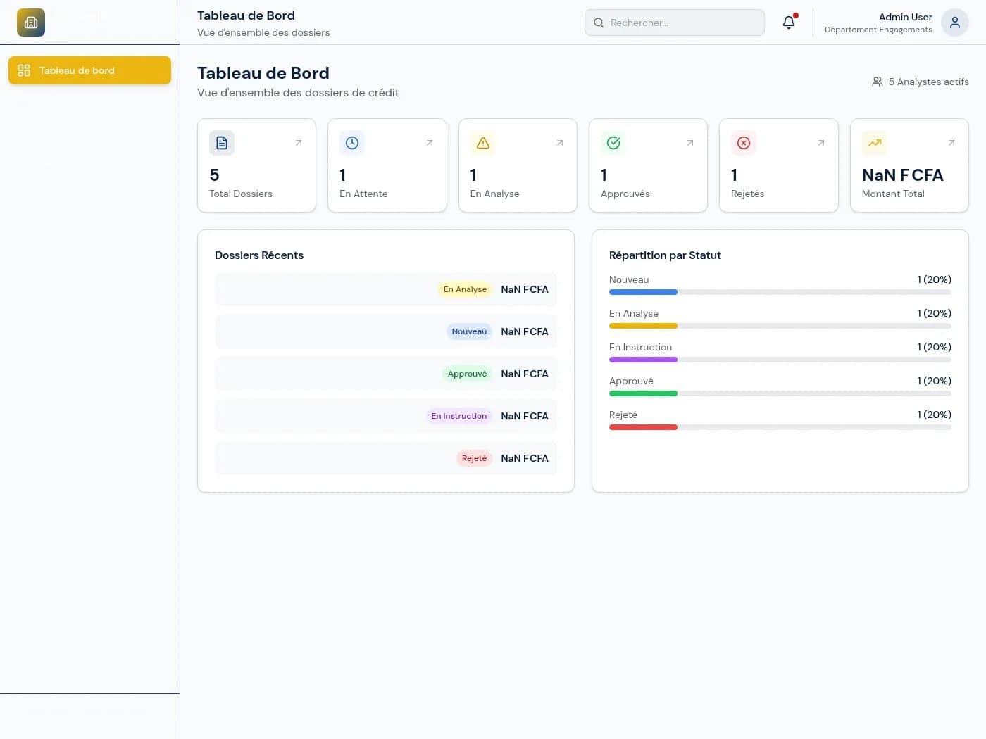 Credit Dossier Tracker