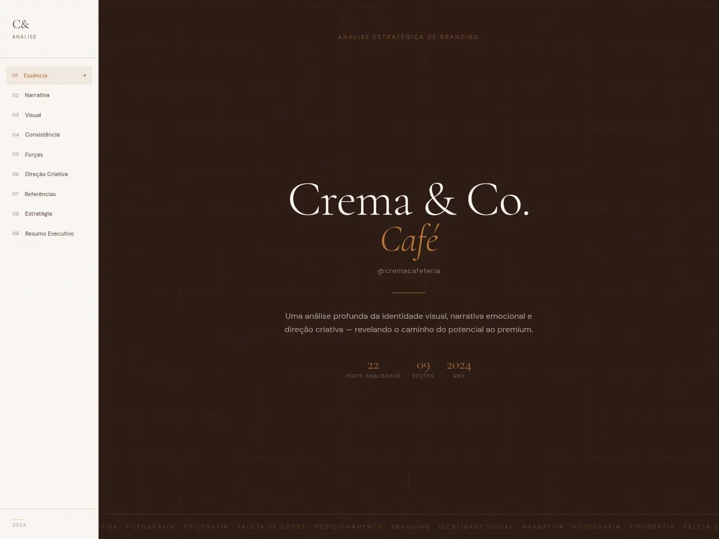 Crema & Co. Branding Audit