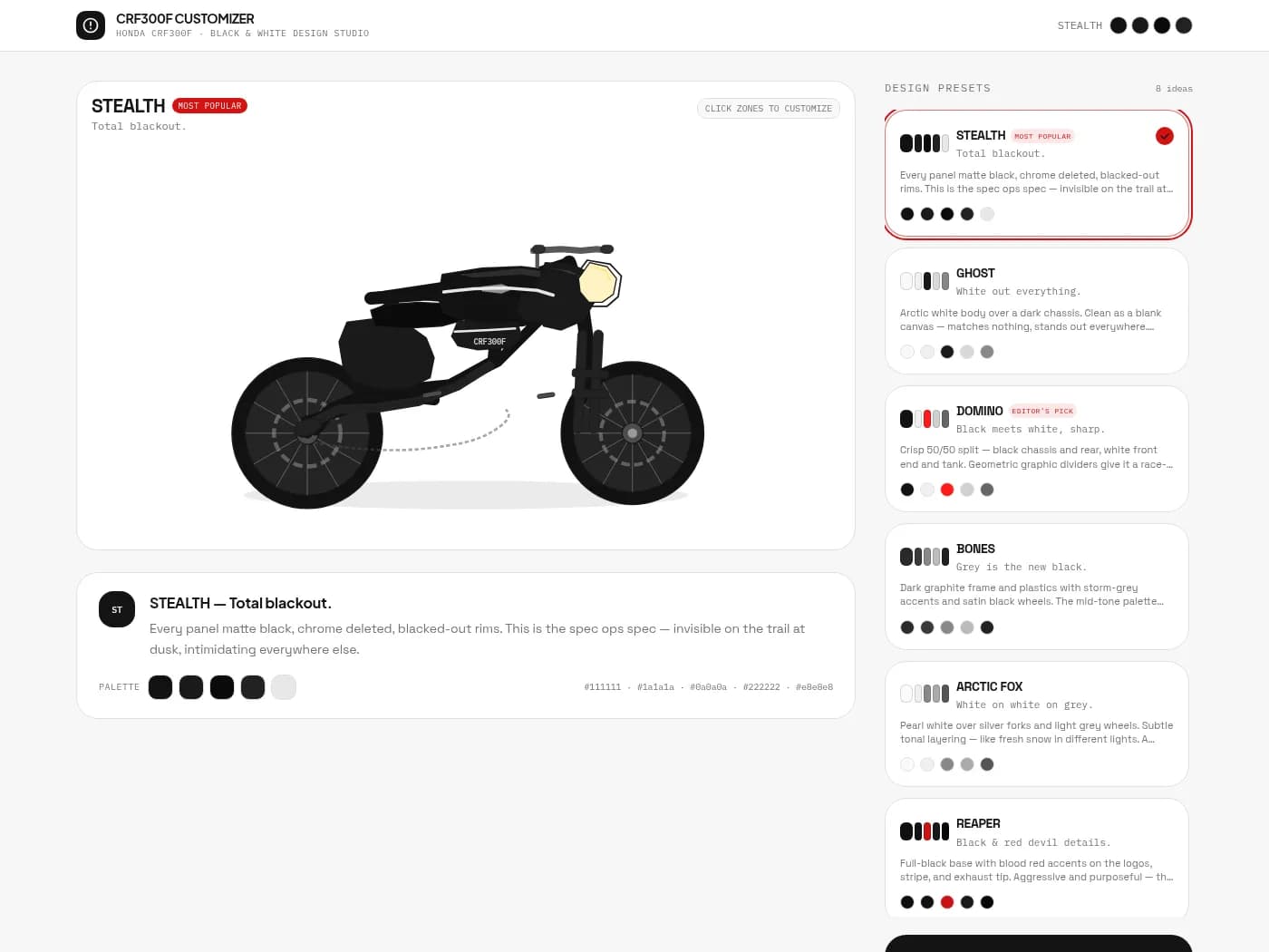 CRF300F Customizer