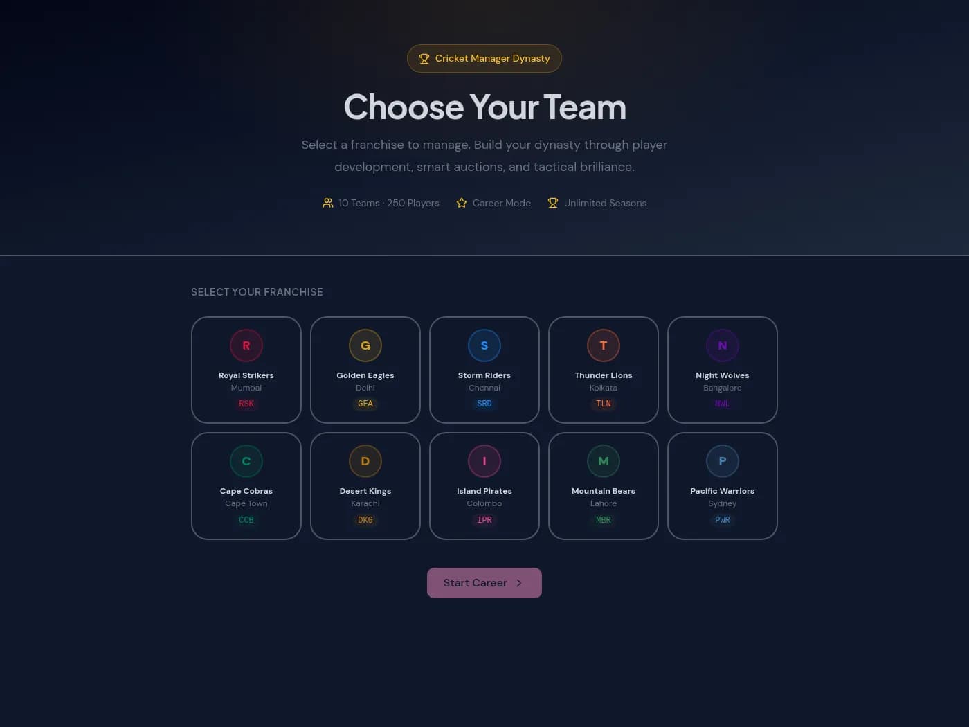 Cricket Manager Dynasty