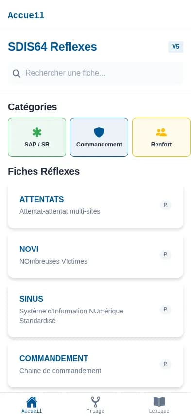 Crisis Reflex Cards