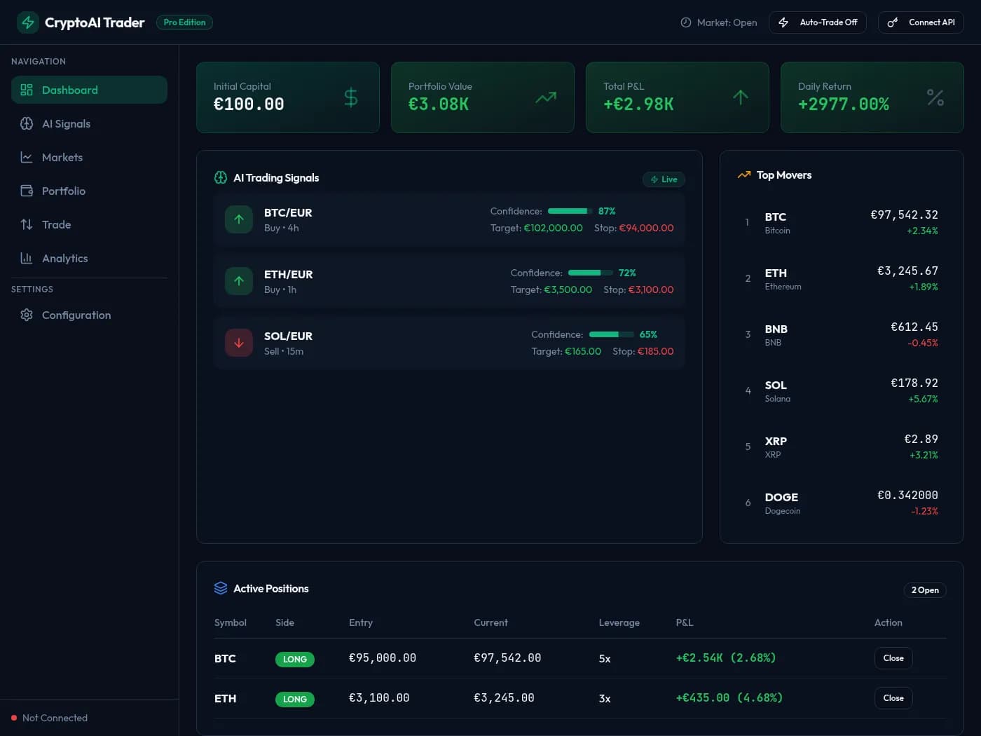 CryptoAI Trader Pro