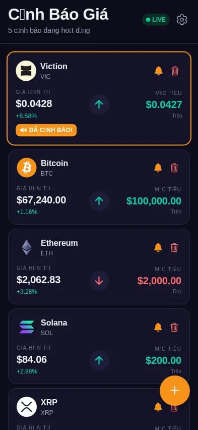 Crypto Price Alert