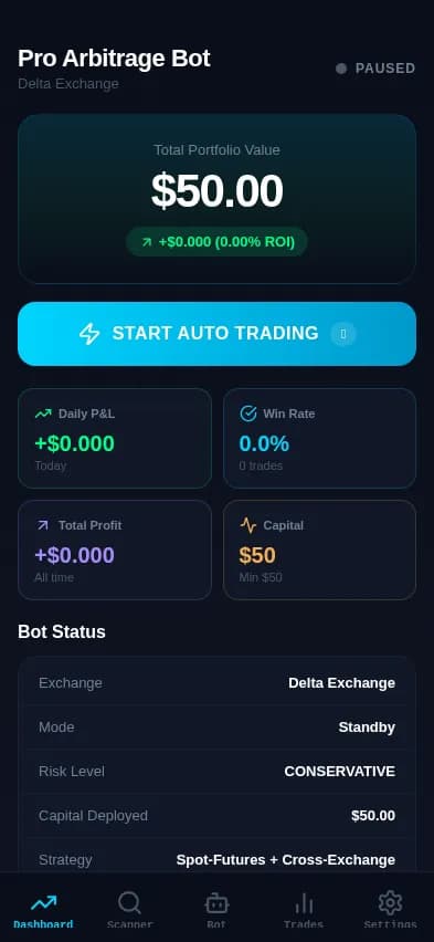 Pro Crypto Arbitrage Bot