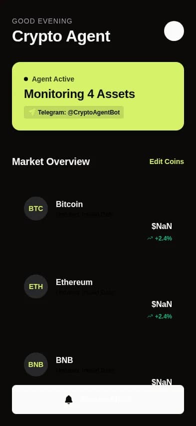 Crypto Telegram Agent