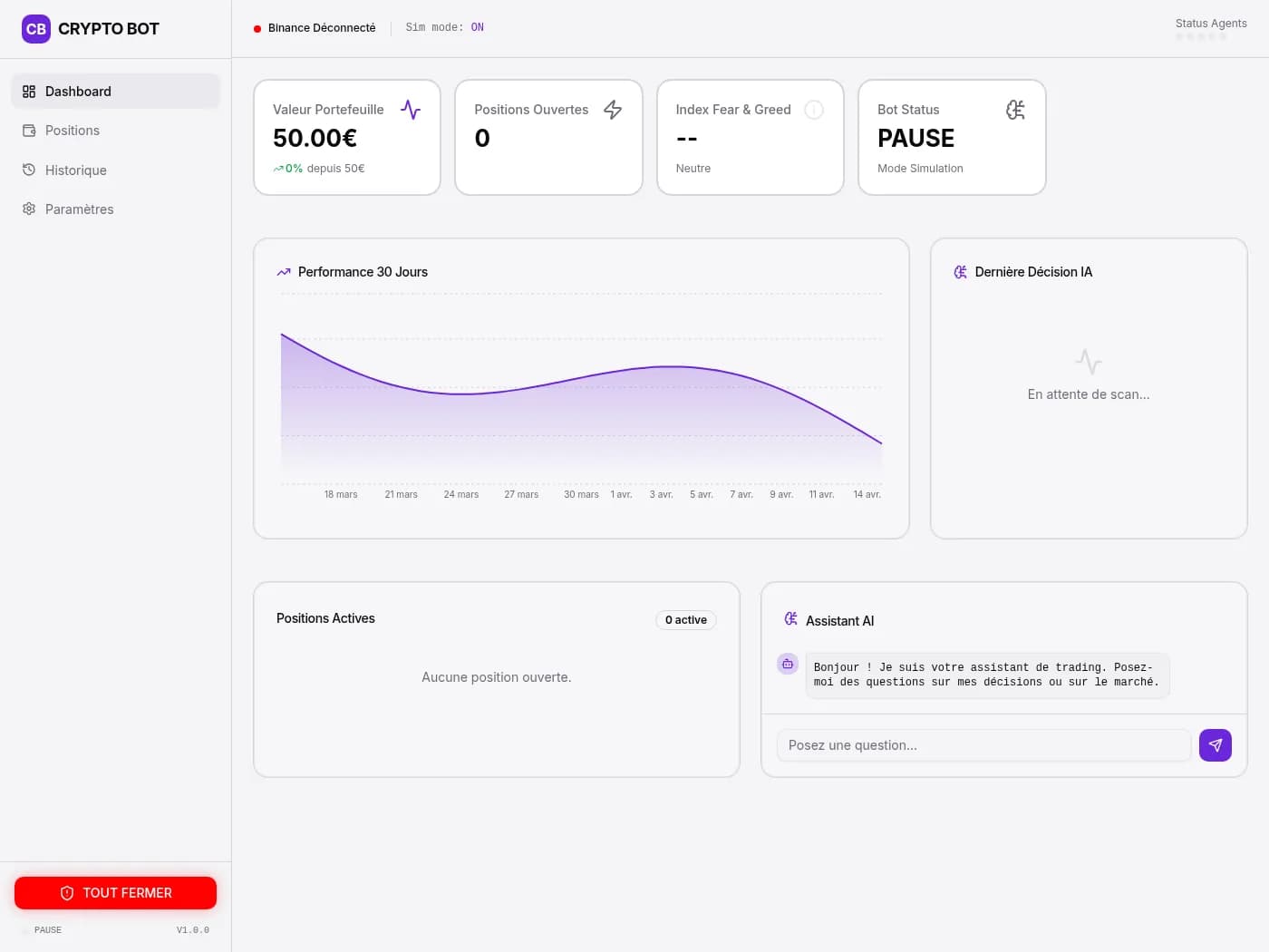 Automated Crypto Trading Bot