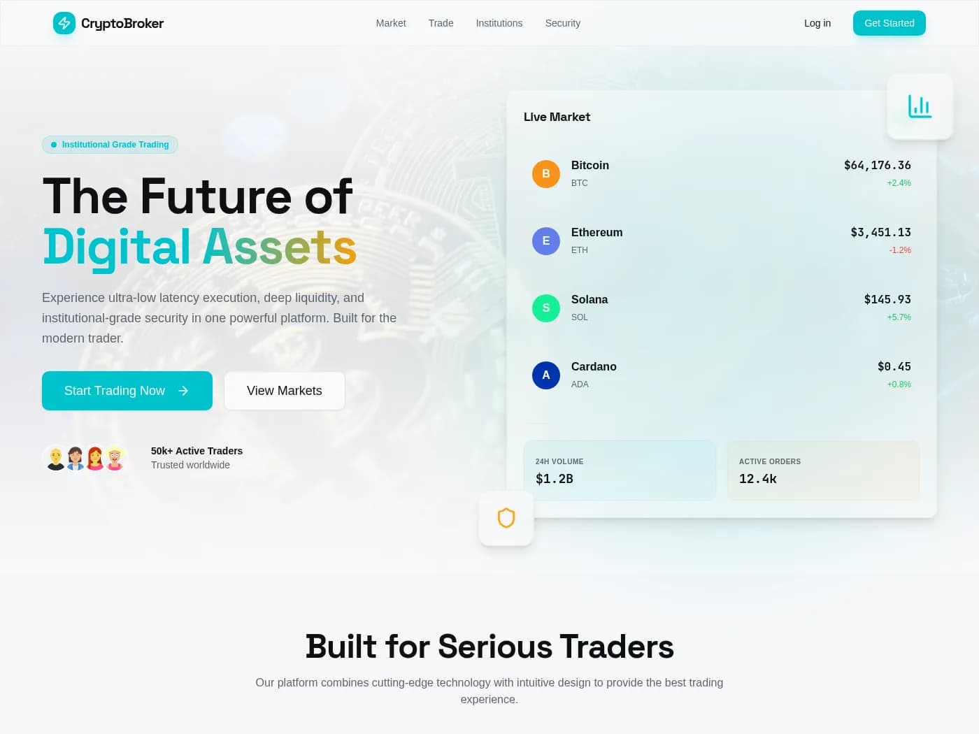 CryptoBroker Admin Suite