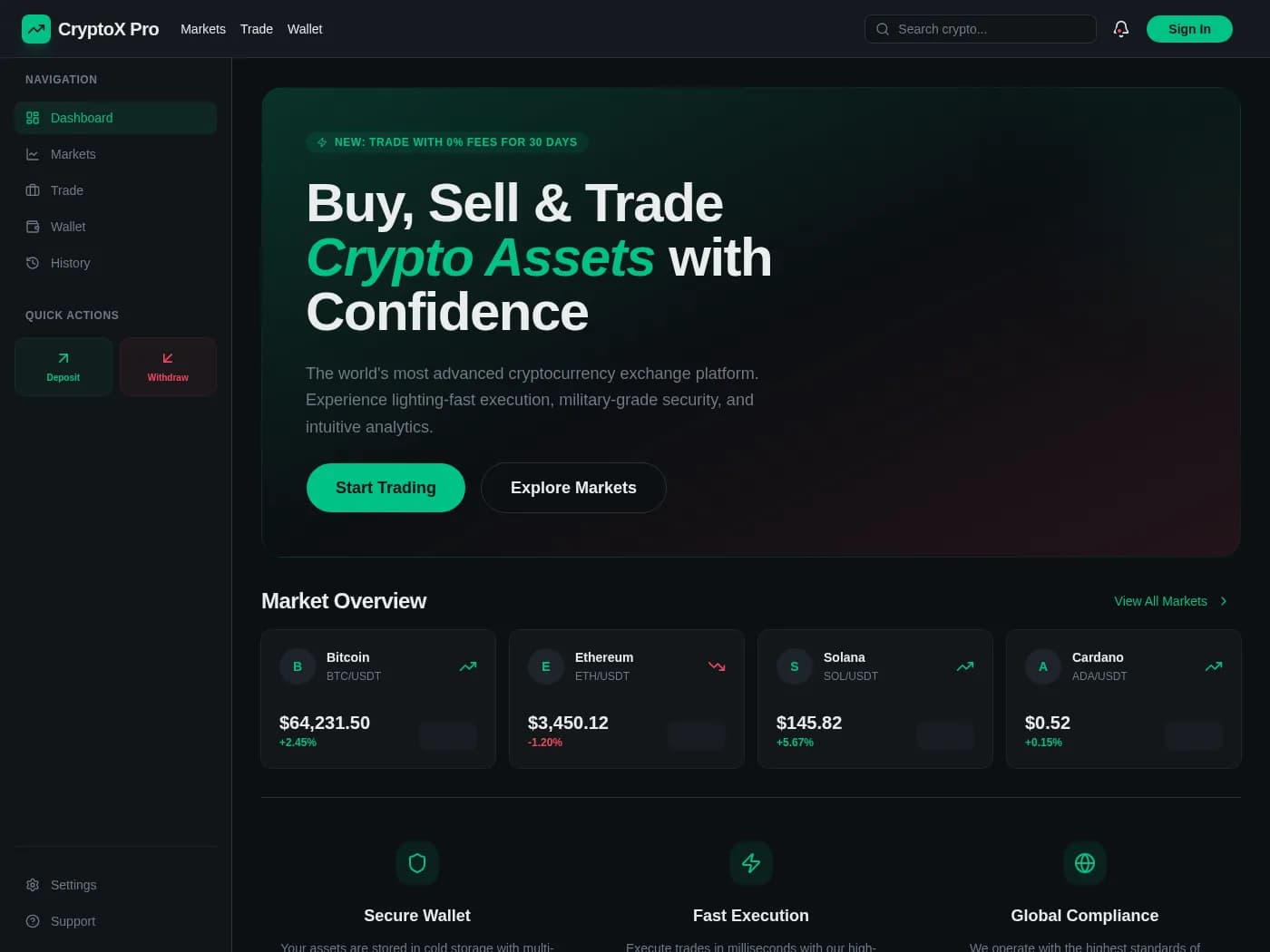 CryptoXchange Pro