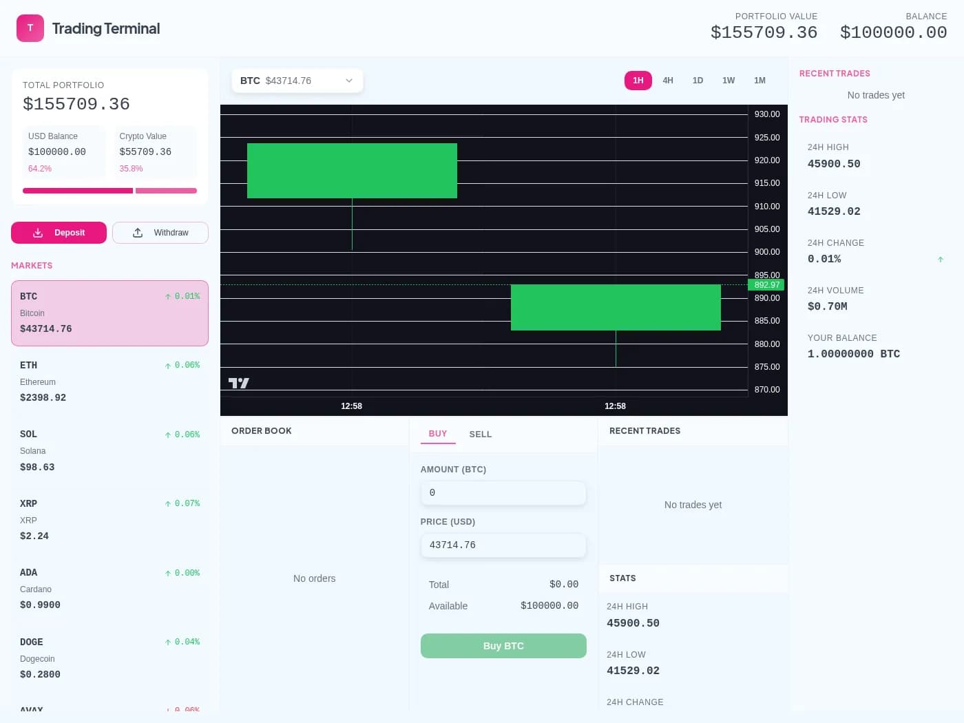 Crypto Terminal Pro