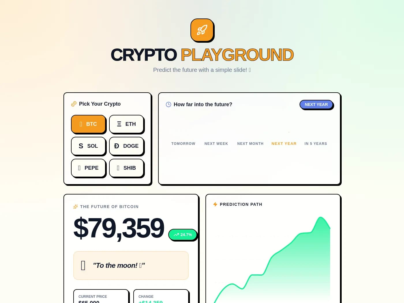 Crypto Forecast Playground