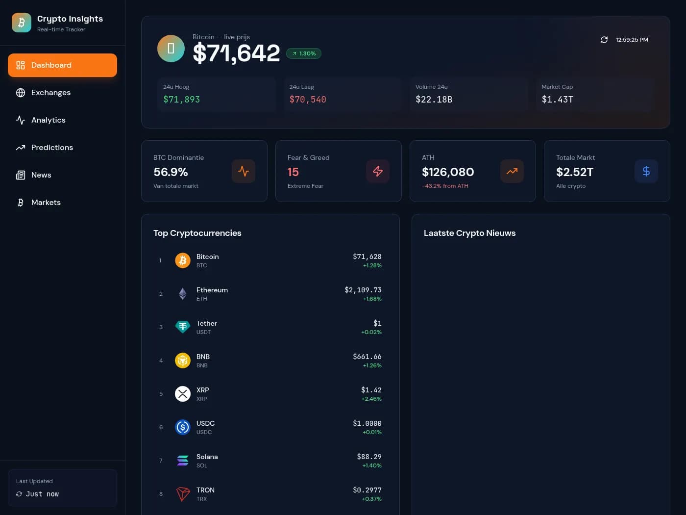 Crypto Insights Tracker