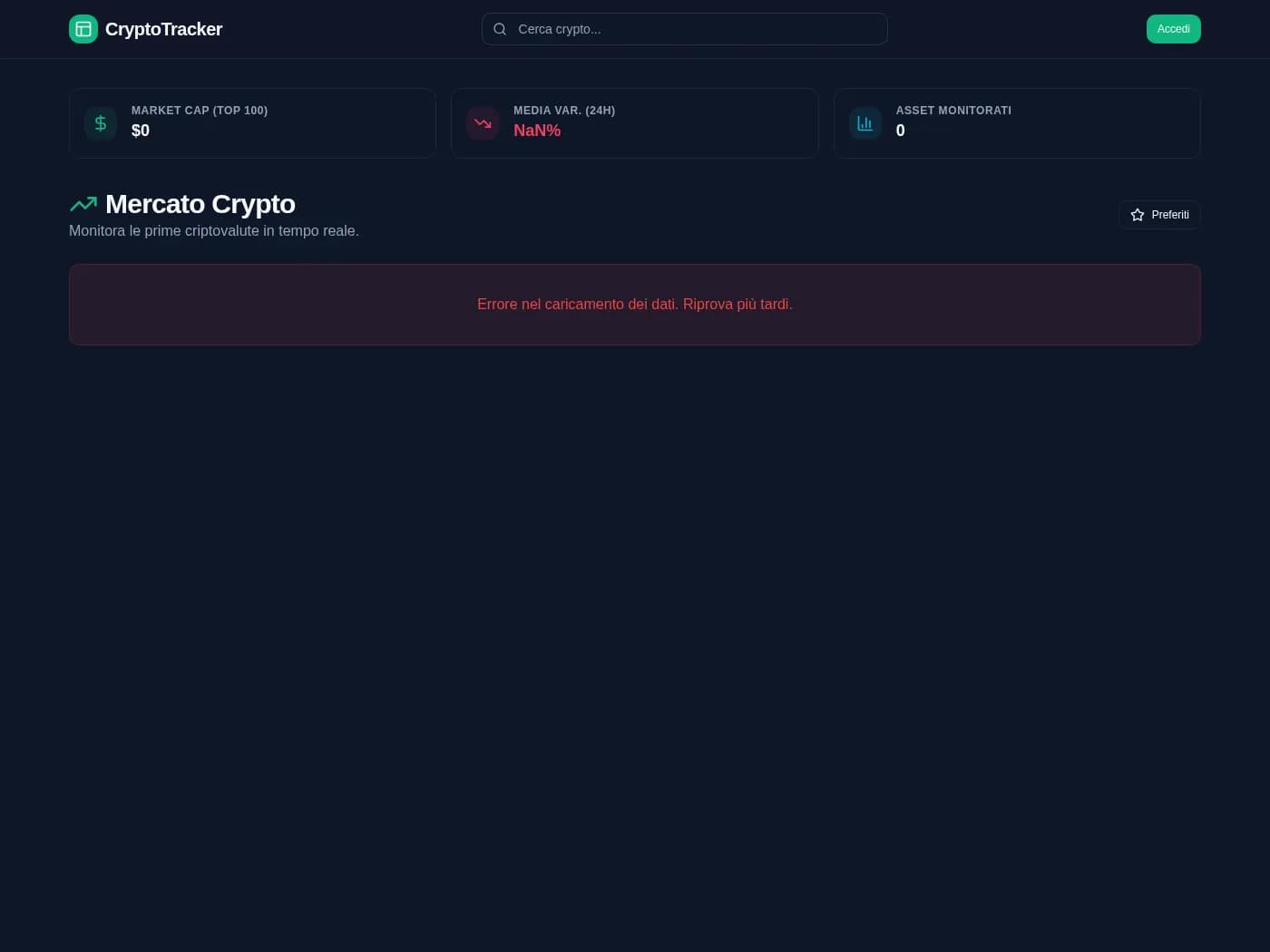 Crypto Market Tracker