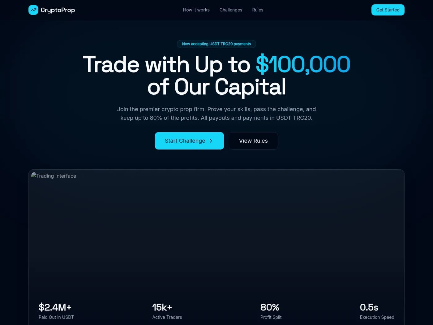 Crypto Prop Trading Clone