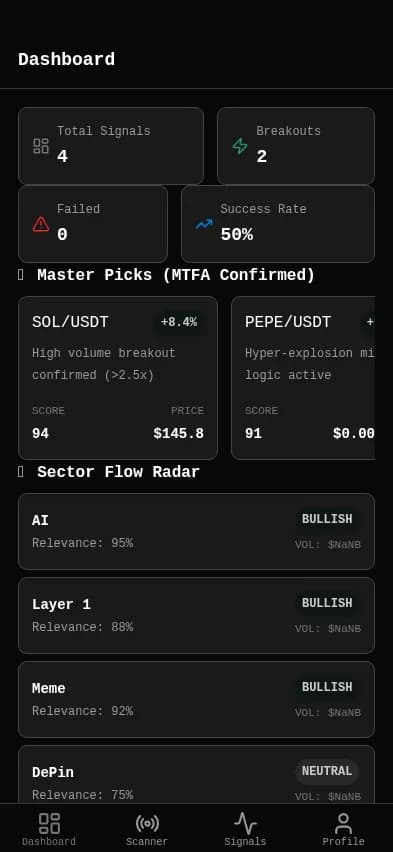 Crypto Scanner Mobile